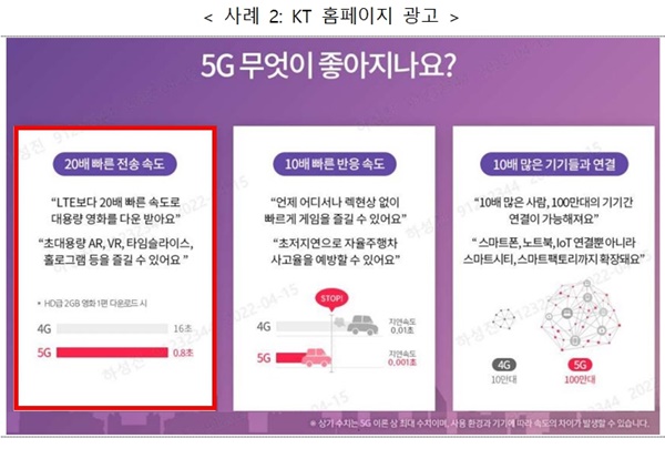 SKT·KT·LG유플러스, 5G 서비스 속도 거짓·과장 광고…과징금 336억원