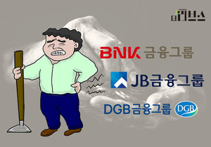 [분석] 이자마진 감소한 BNK‧JB‧DGB…충당금 적립 부담 지속